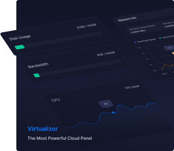 GTHost VPS Management